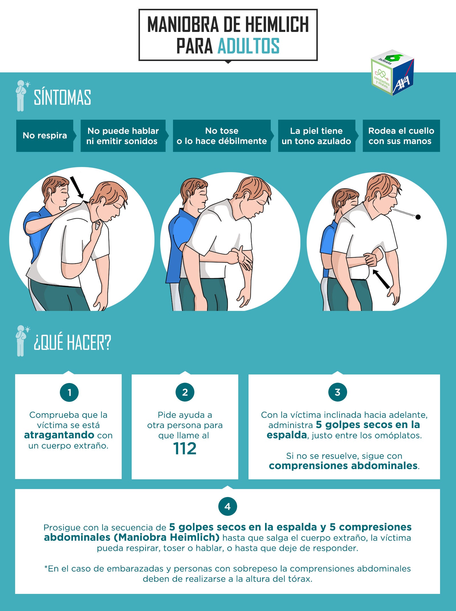 Que Hacer En Caso De Atragantamiento Foto Explorandofrancia